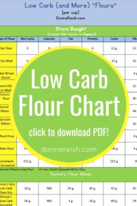 Very Low Carb Flour Mix | Donna Reish